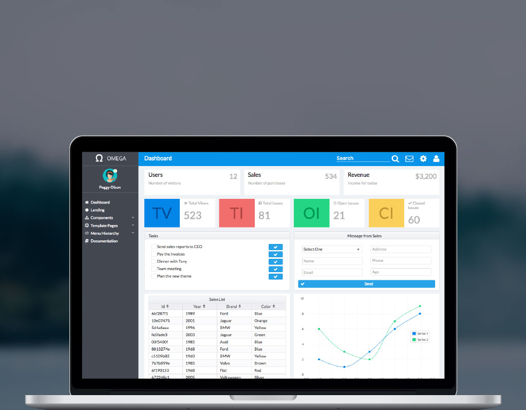 PrimeTek Informatics